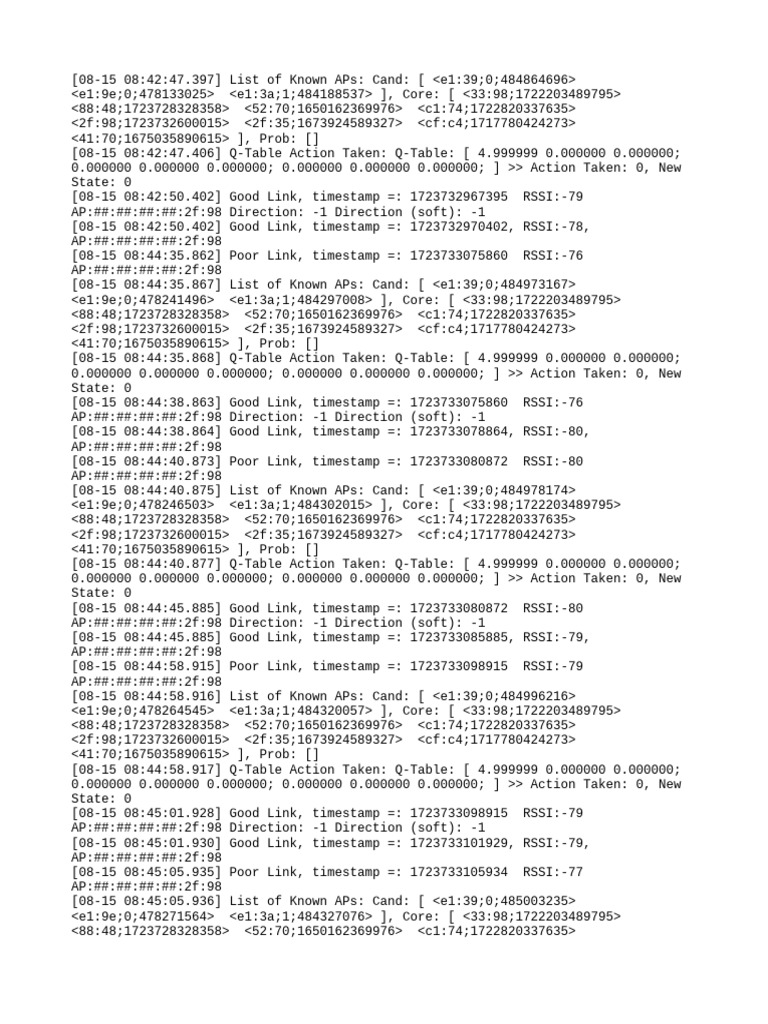 Iwc Dump | PDF | Teaching Methods & Materials | Computers