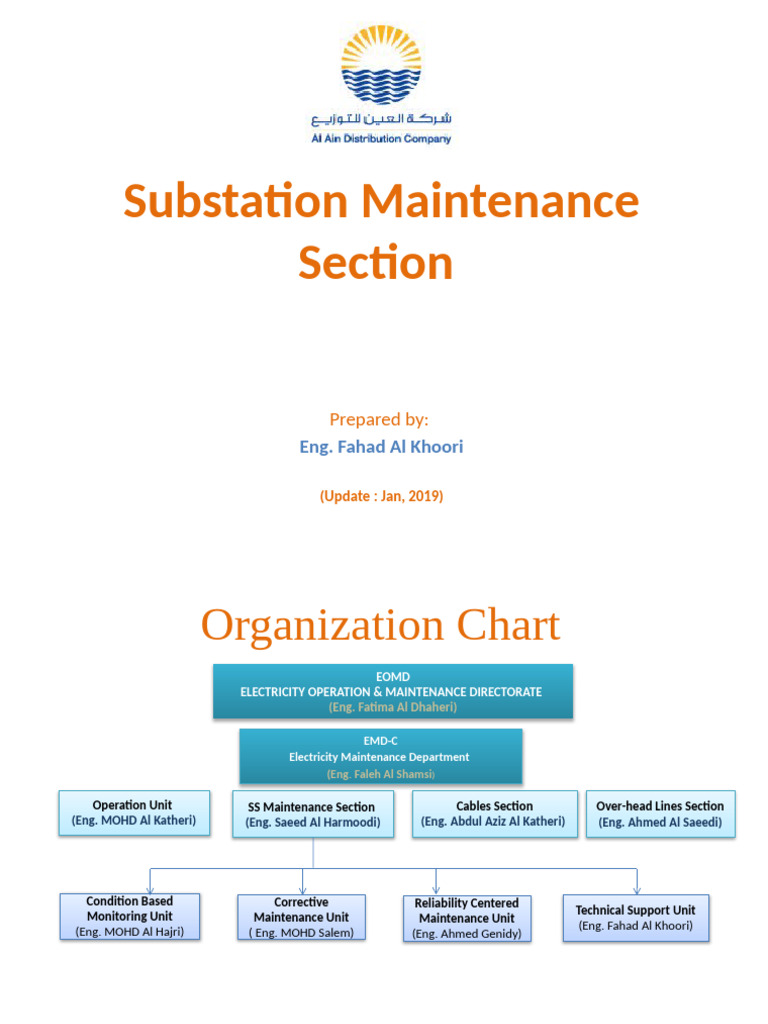 Substation Maintenance Section Presentation Draft | PDF | Transformer ...