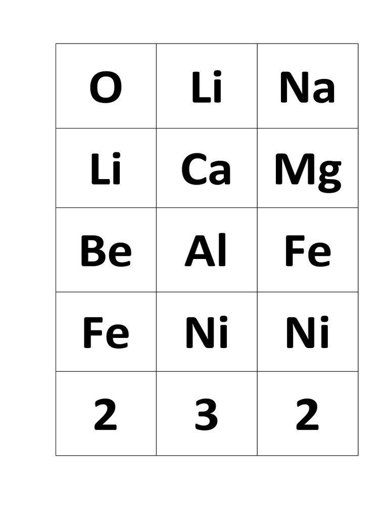 Elementos Químicos | PDF