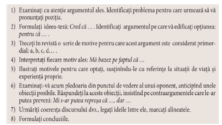 Algoritmul Argumentariipptx | PDF