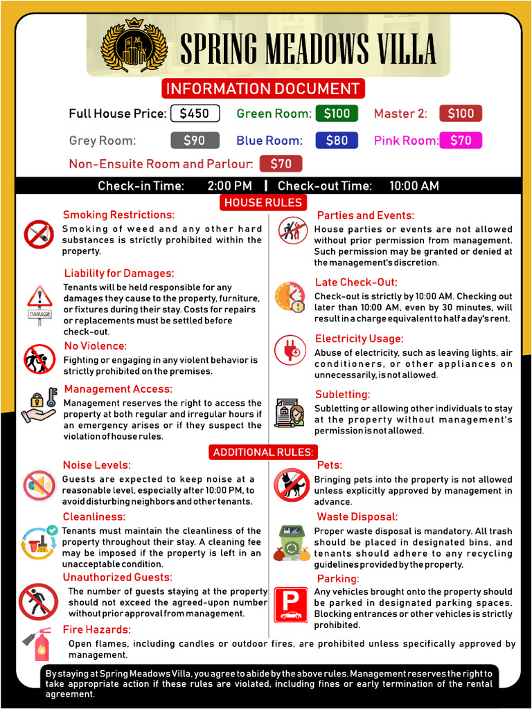Spring Meadows Villa Info Document | PDF