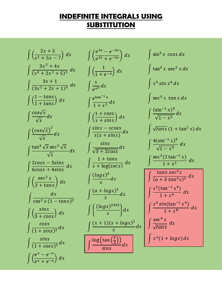 Indefinite Integrals Using SUBSTITUTION DPP | PDF