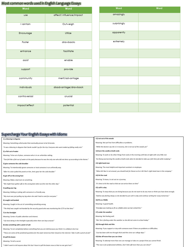 Enhance English Essays with Common Words | PDF
