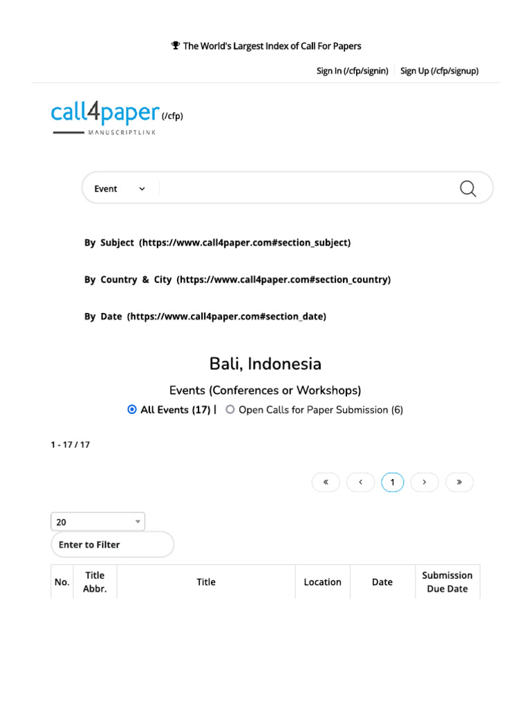 The World's Largest Index - List of Call For Papers | PDF