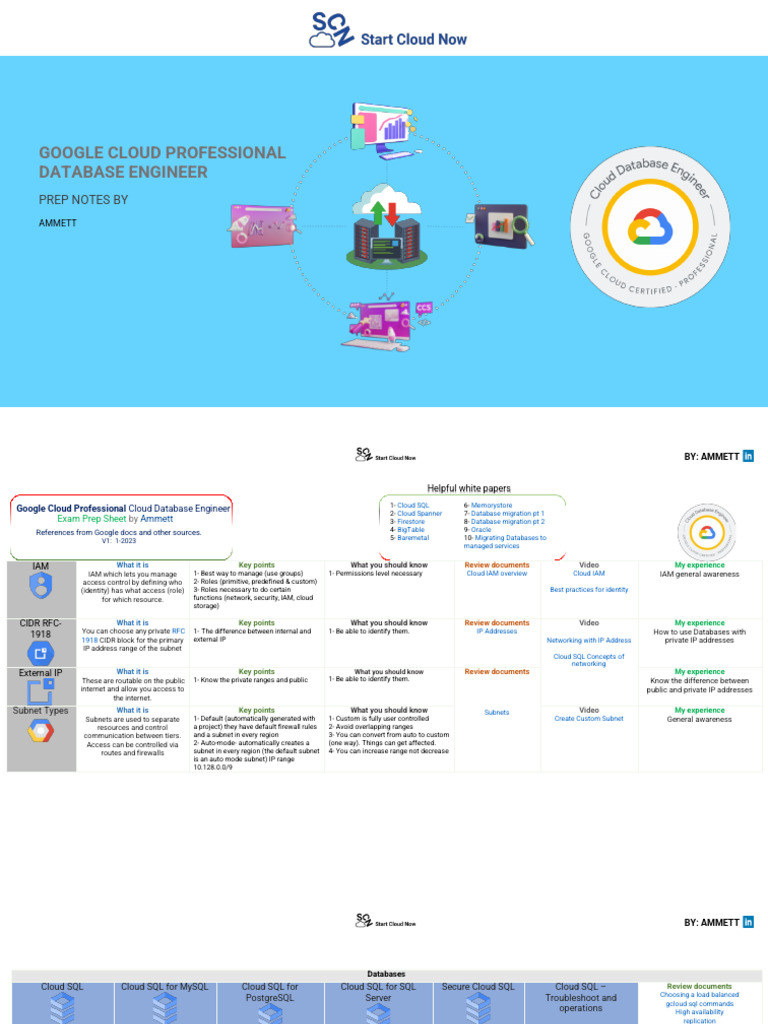Google Cloud Database Engineer Exam Prep Sheet | PDF | Postgre Sql | Databases