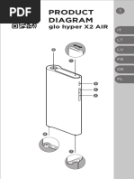 Glo Hyper Instrukcja | PDF