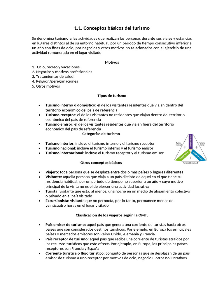 Estructura Tema 1 | PDF | Turismo | Tecnología de información y comunicaciones
