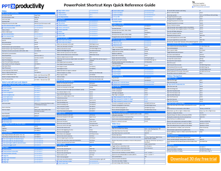 Powerpoint Shortcut Keys Quick Reference Guide | PDF | Cursor (User ...