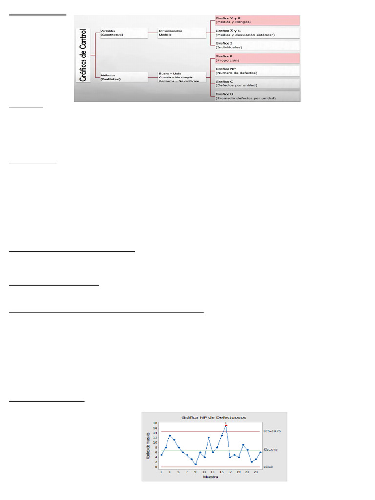 Sesion7 2 | PDF | Estadísticas | Distribución de veneno