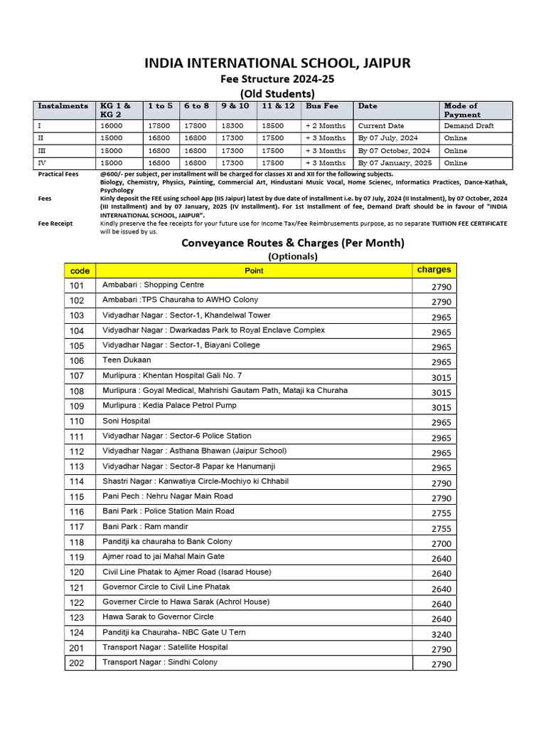 Fee Structure Pdf Pdf