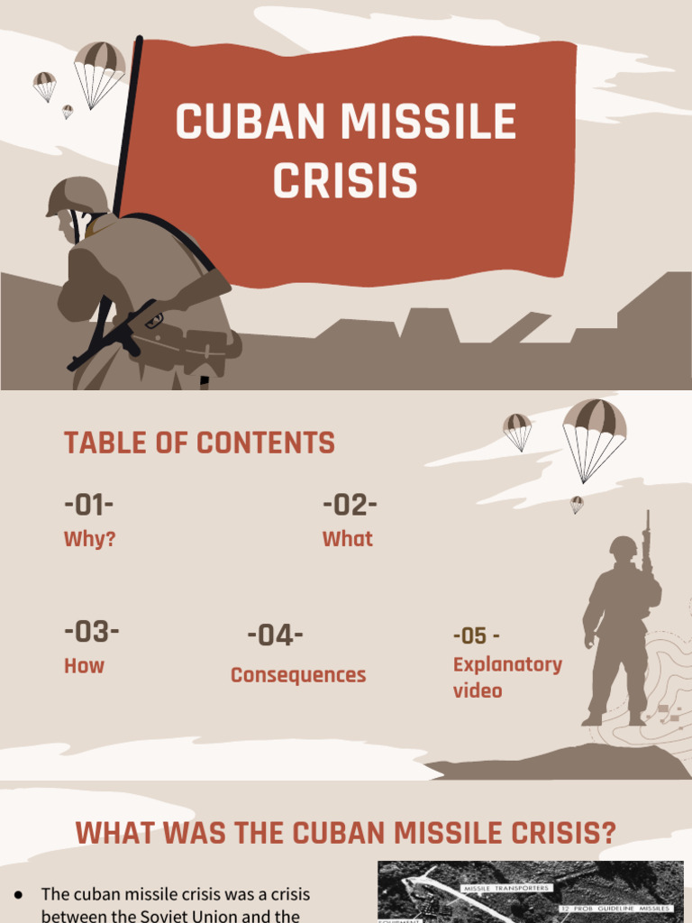 Cuban Missile Crisis | PDF | Fidel Castro | Cuba