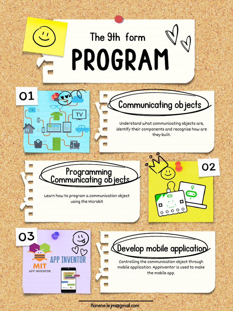 Jojoojo | PDF | Art | Technology & Engineering