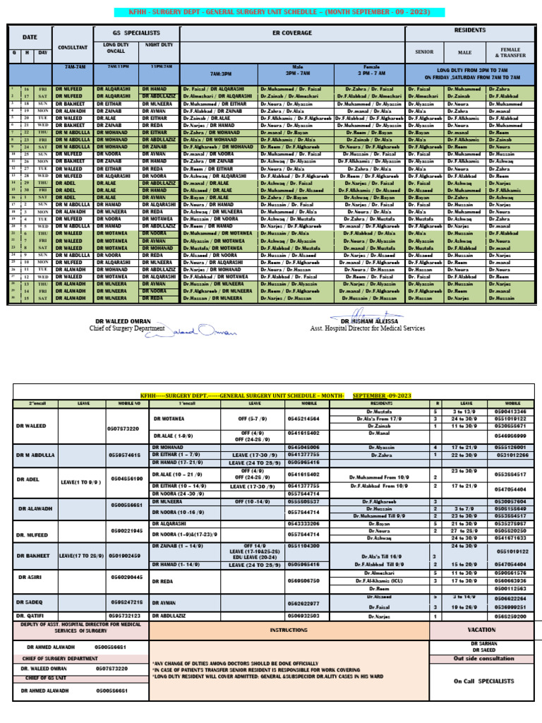 General Surgery Unit Schedule - 09 - 2023 | PDF | Health Care