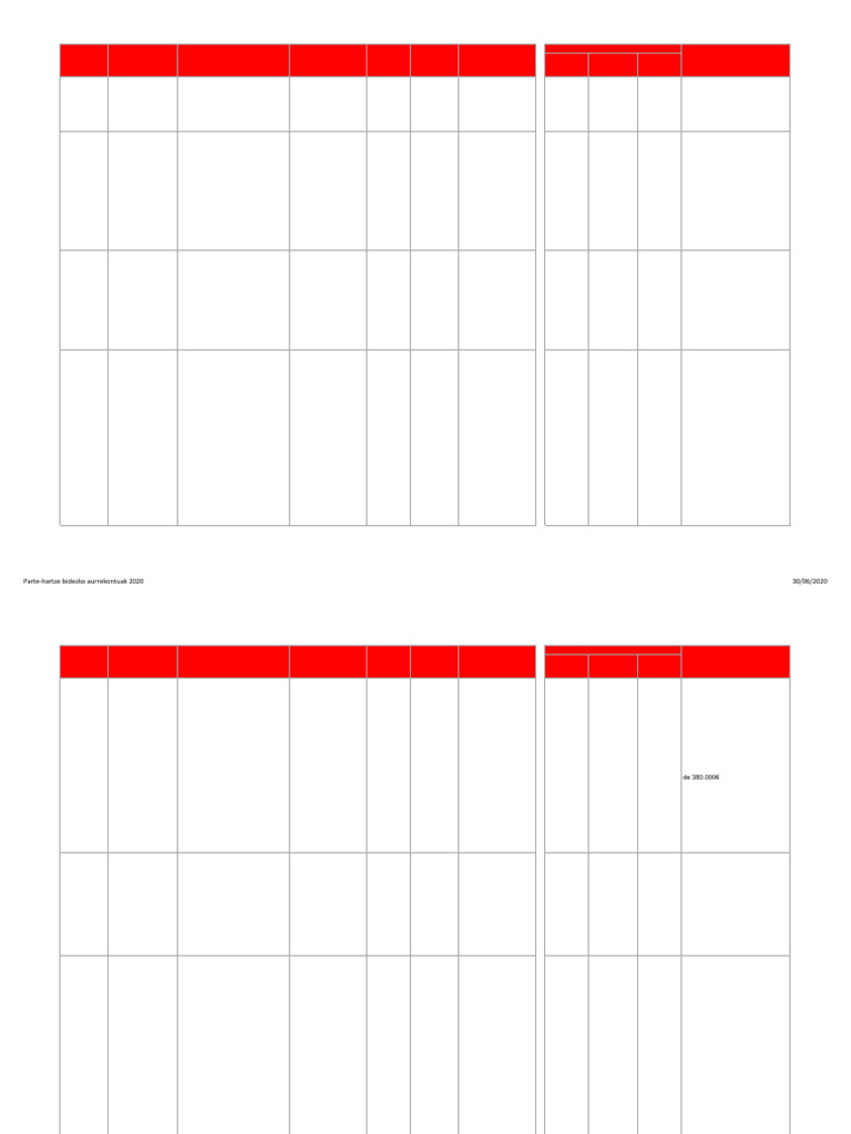 Presupuestos Participativos 2020 Seguimiento 20200706 | PDF | Política de españa