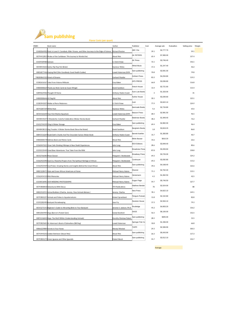 Project 4 | PDF | Foods