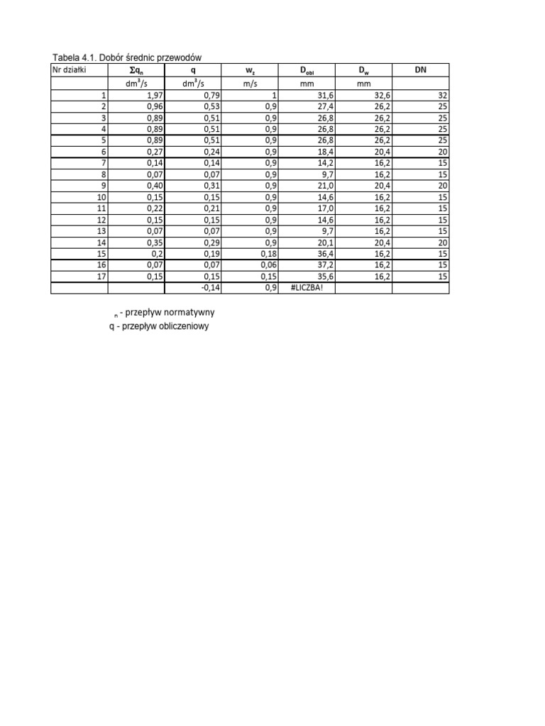 3a_2024.10.10 (1) | PDF