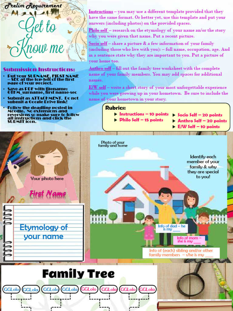 A. Prelim Reqt | PDF