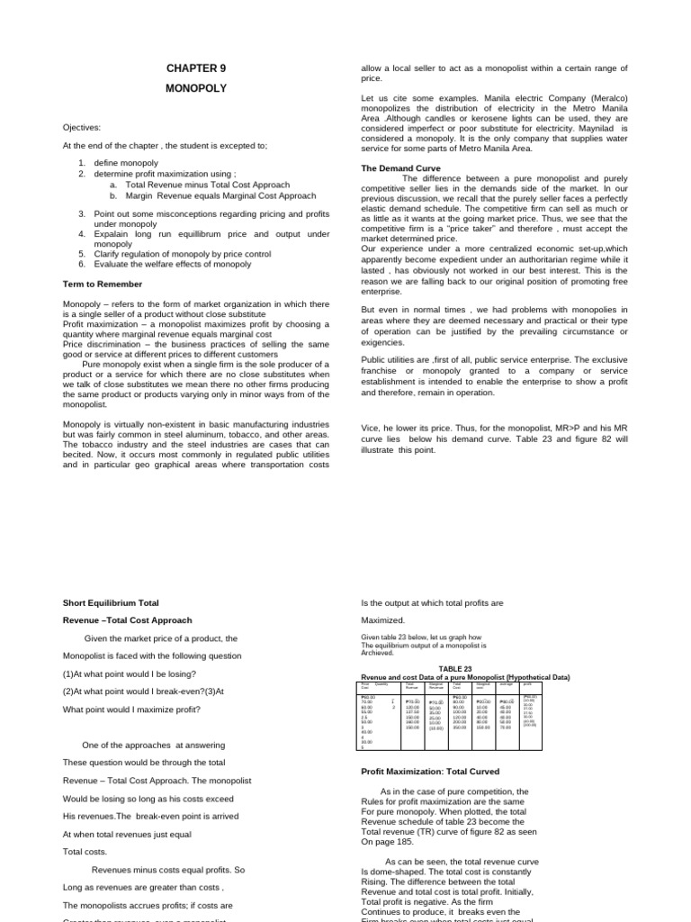 Monopoly | PDF | Monopoly | Profit (Economics)