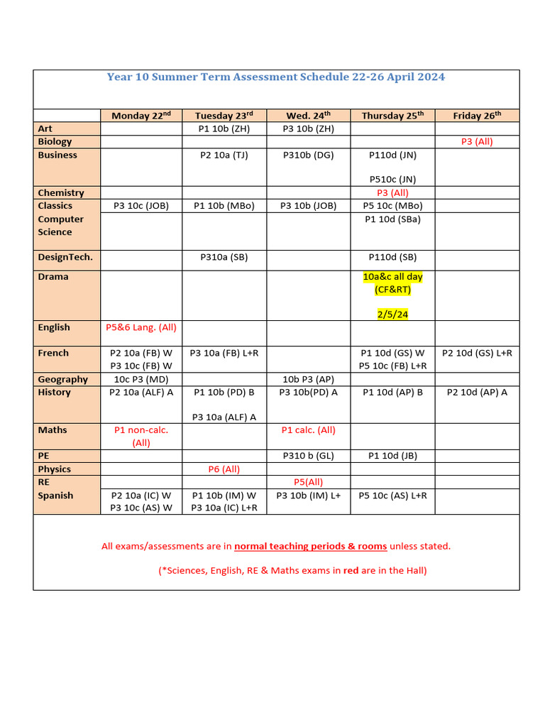 Year 10 Assessment Schedule April 2024 | PDF | Teaching Methods & Materials