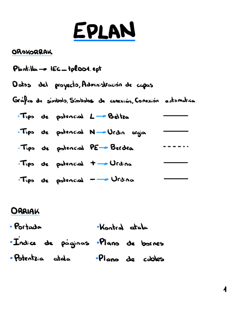 Wuolah Free Eplan Gulag Free | PDF