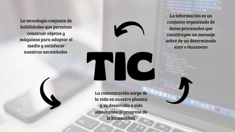 Tic Nahomy Soad PDF | PDF