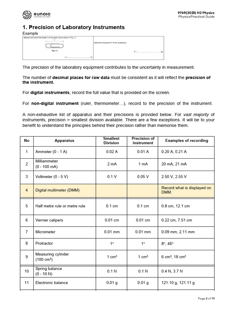 EJC 2023 Practical Guide (Dragged) 3 | PDF