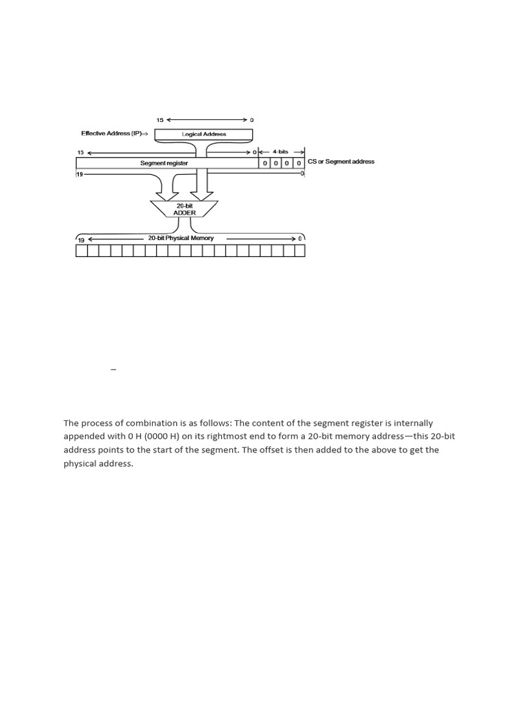 20-Bit Physical Address Generation Guide | PDF