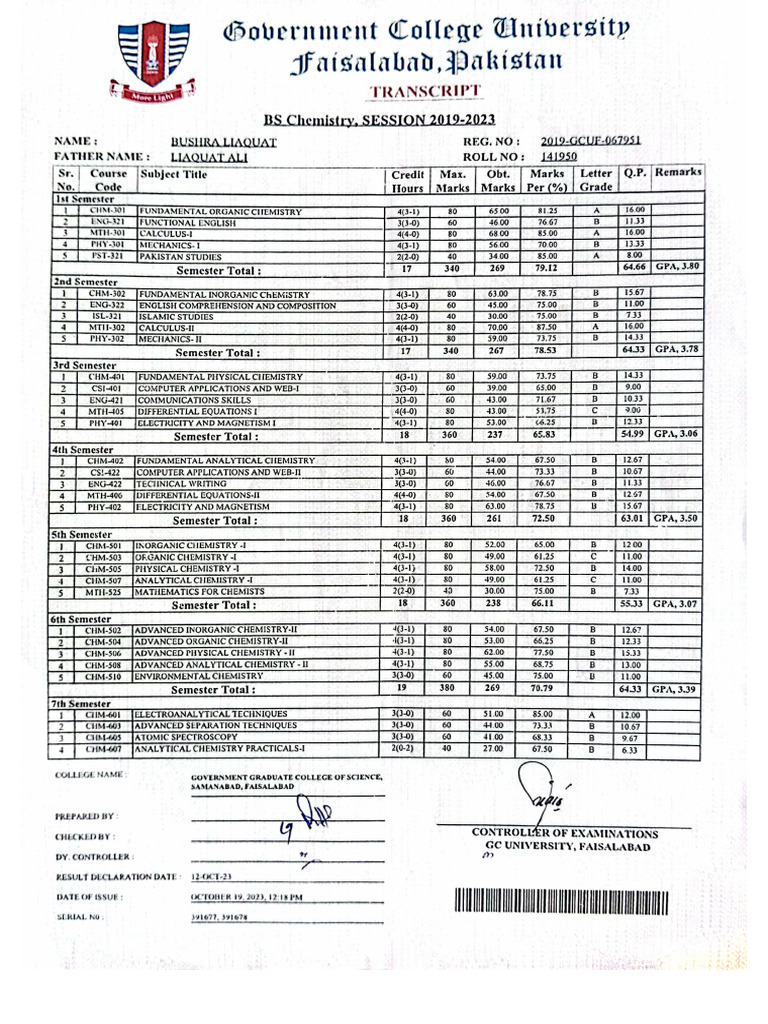 BS Chemistry Transcript | PDF