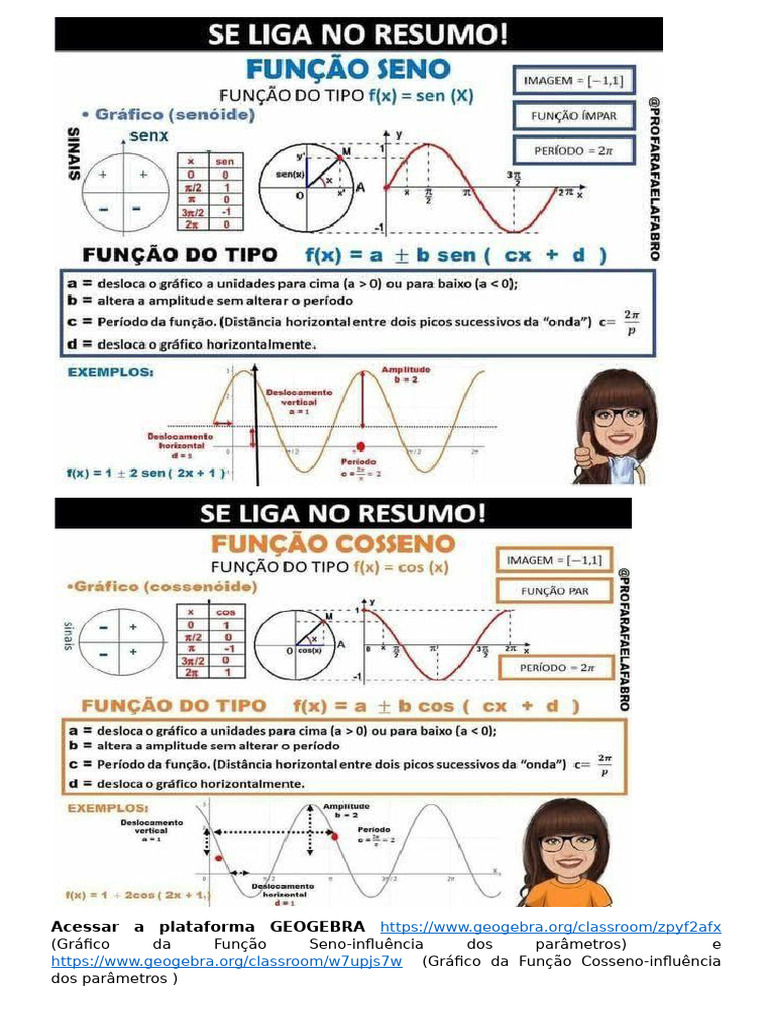 3a - Ativiade Funções Trigonometricas | PDF