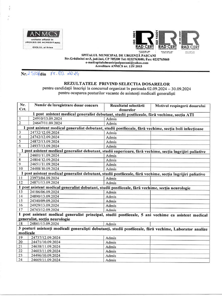 Rezultate Selectie Dosare Asistenti Medicali | PDF