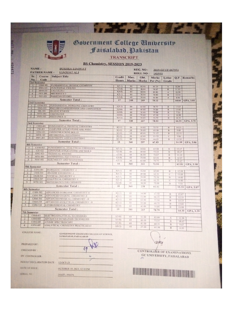 Educational documents | PDF