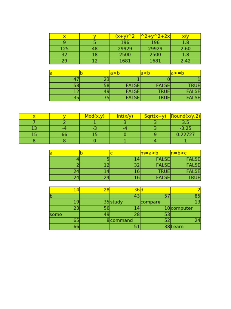 Bài1 Excel Cơ Bản | PDF