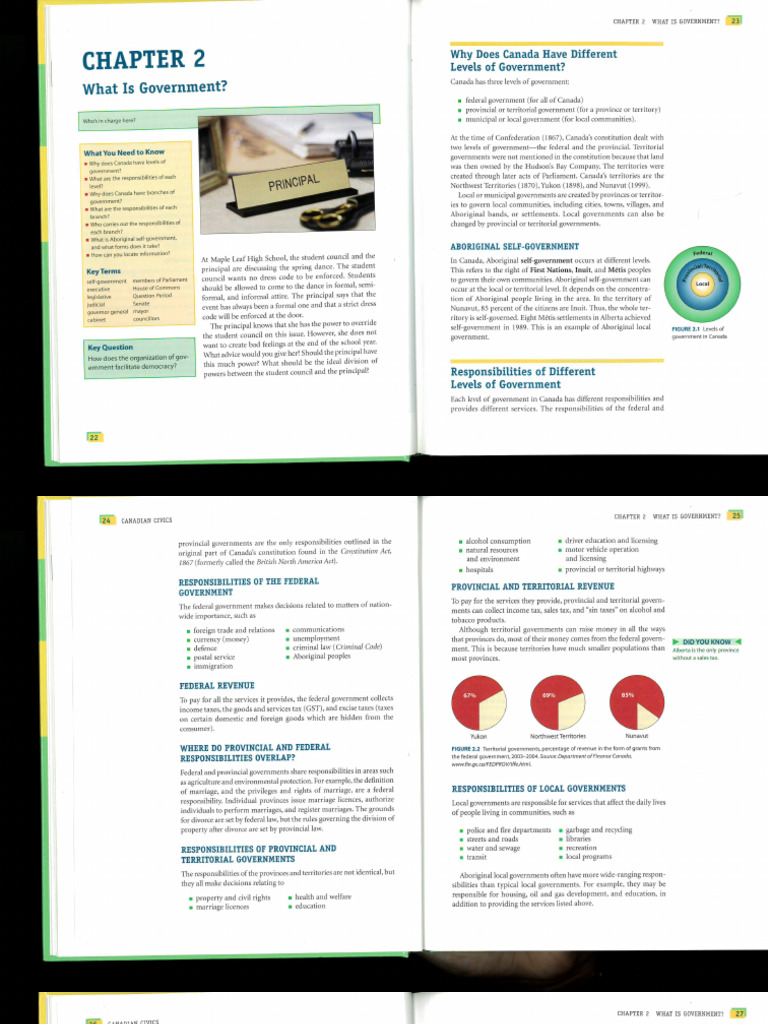 Chapter 2: 'What is Government?' | PDF