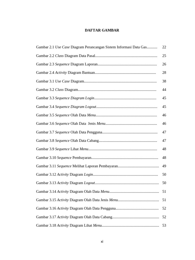 DAFTAR GAMBAR | PDF