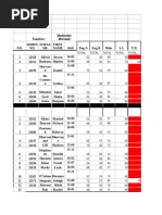 Form 4 2025 Class List and Subject Teacher | PDF