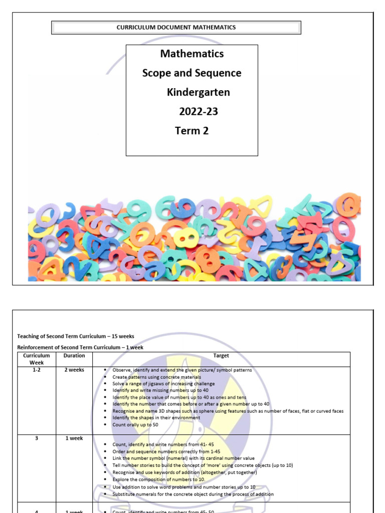 KG Unit Plan Term 2 | PDF | Shape | Numbers