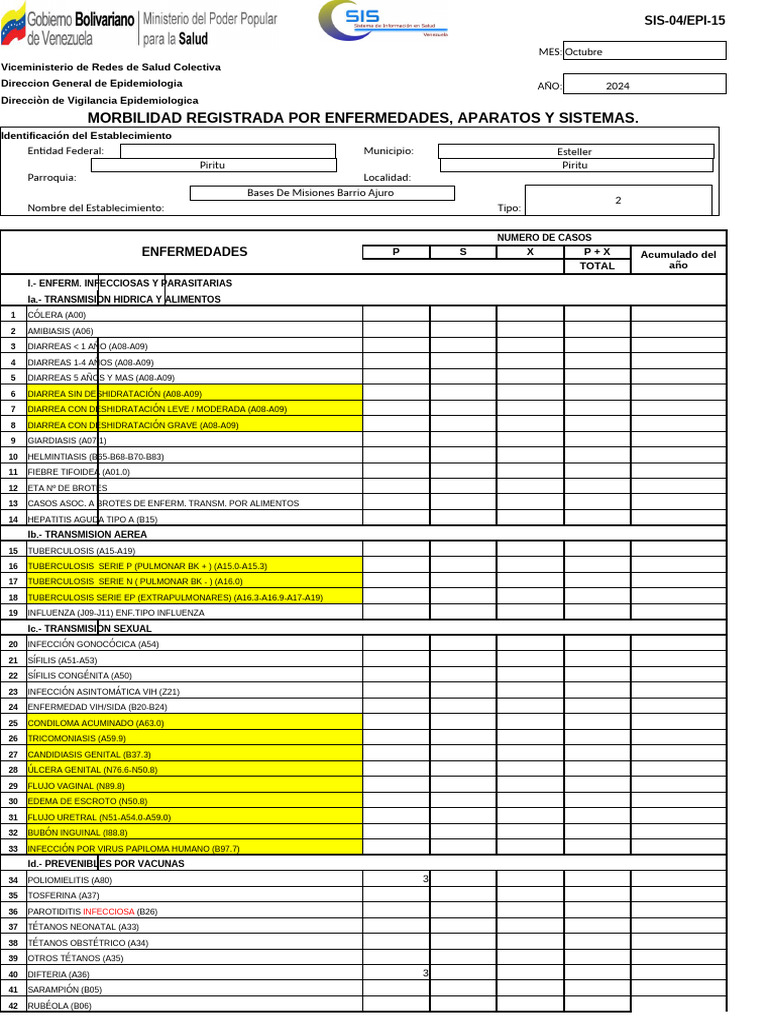 FORMATO SIS 04 EPI 15 Bases de Misiones Barrio Ajuro Octubre - 1 | PDF ...