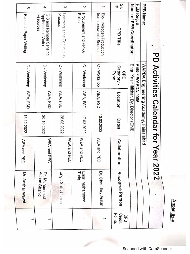 WAPDA Engineering Academy Faisal | PDF