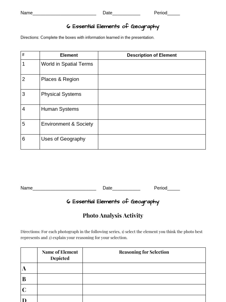 6 Essential Elements Organizer | PDF | Teaching Methods & Materials