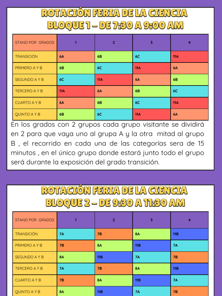 Rotation Station Differentiation Group Poster Colorful Table Style | PDF