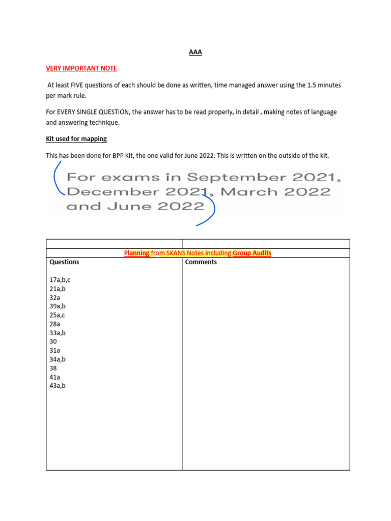 2022 BPP Kit Mapping AAA Topic Wise Practice List | PDF