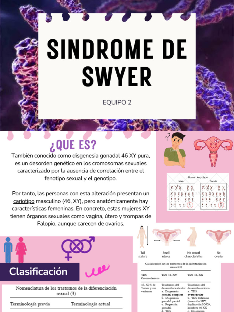Sindrome de Swyer | PDF | Sexo | Sistema reproductivo