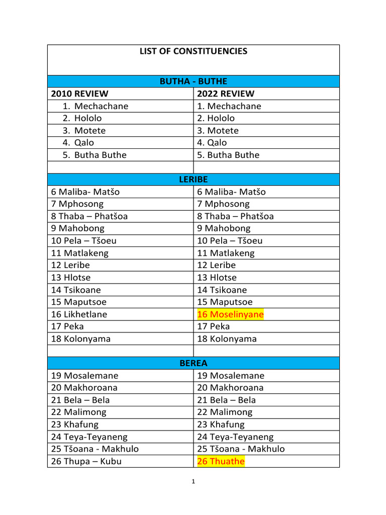Lesotho Constituencies Overview | PDF