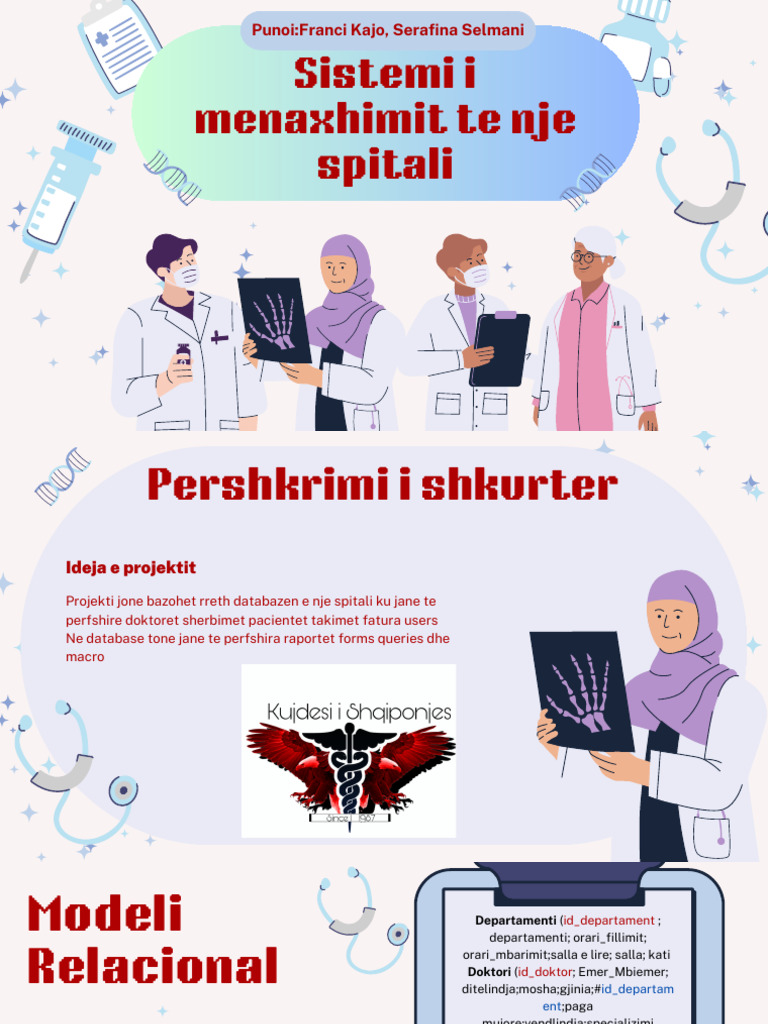 Kujdesi I Shqiponjes | PDF