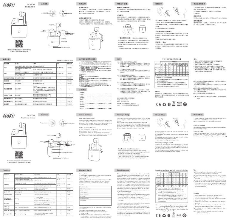 T8S | PDF