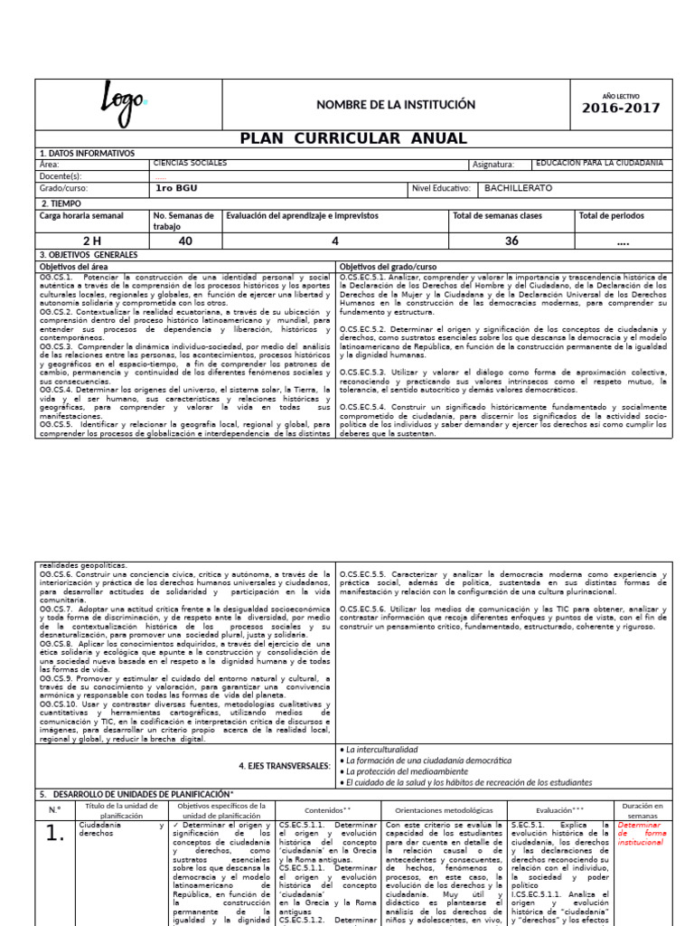 PCA EDU CIUDA 1 OK | PDF | Democracia | Ideologías políticas