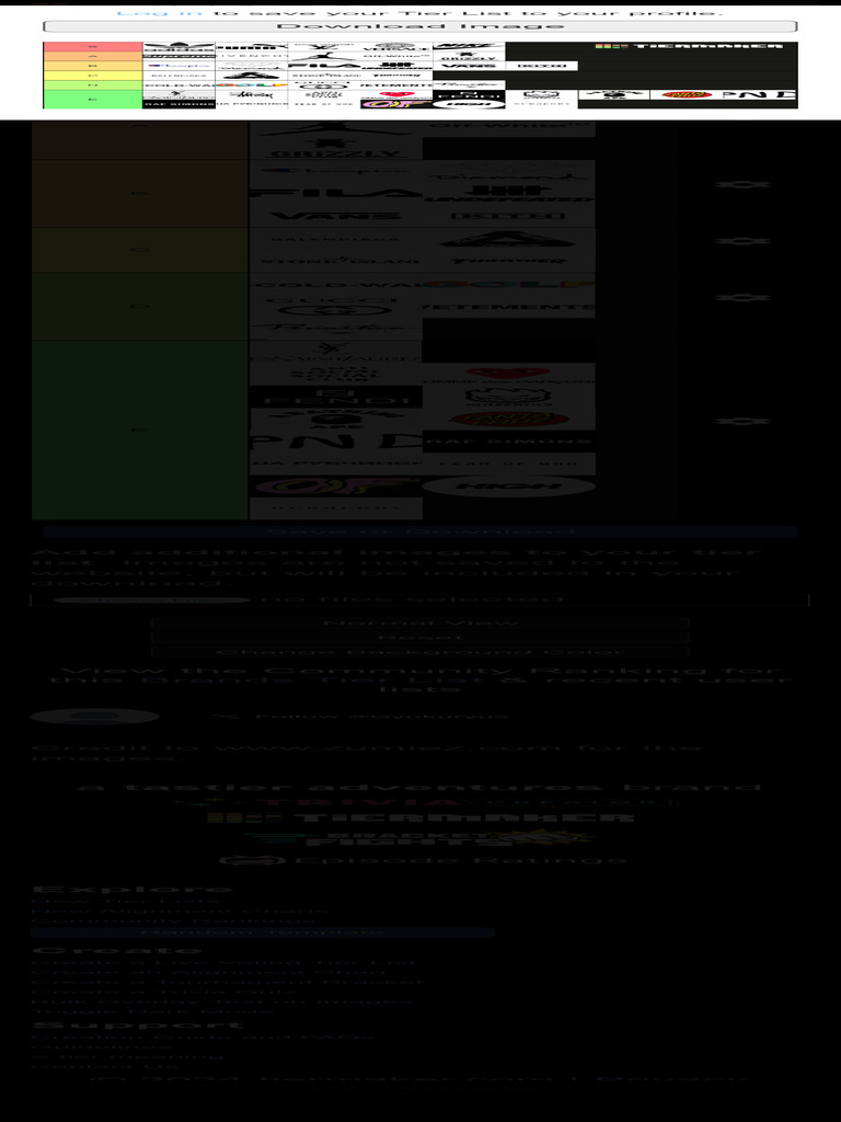 Create A Brands Tier List - TierMaker | PDF