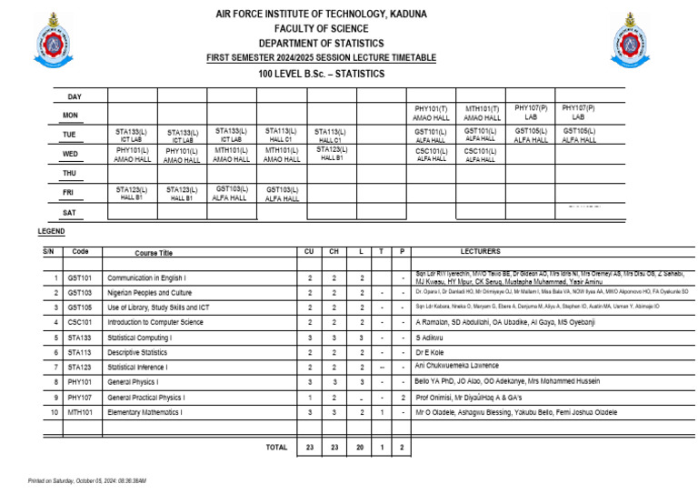 First Draft 100L STATISTICS First Semester 2024 | PDF First Draft 100L STATISTICS First Semester 2024 | PDF