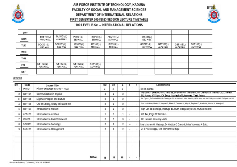 First Draft 100l IRS FIRST SEMESTER 2024 | PDF