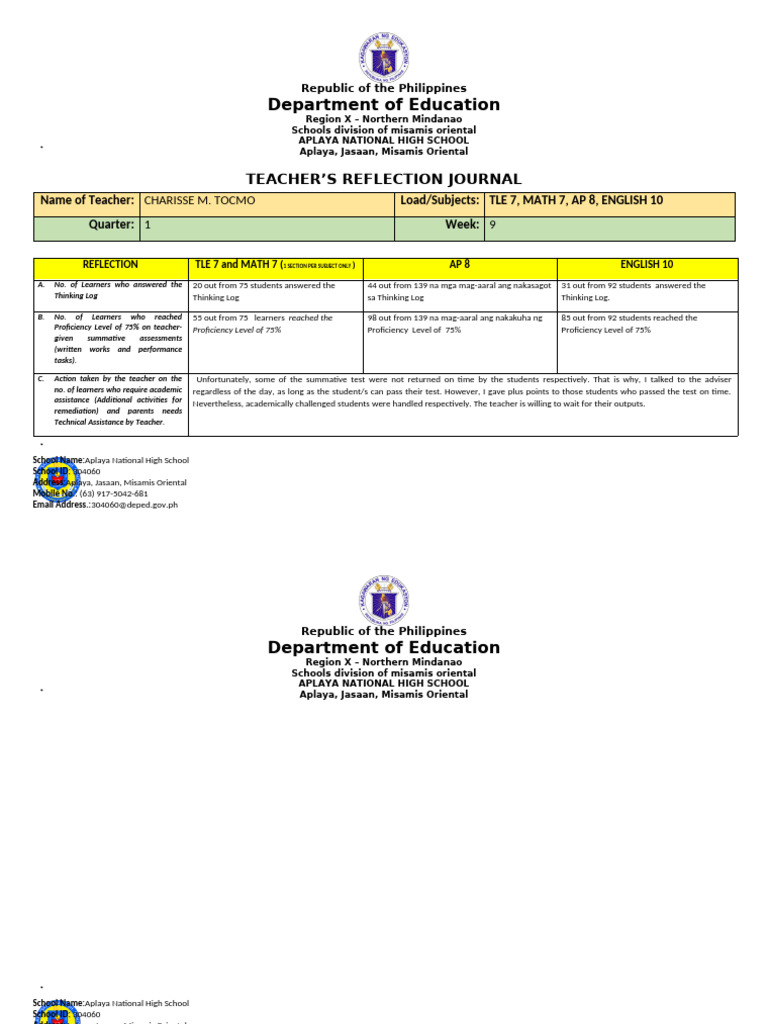 Teacher Reflection Journal: Quarter 1 | PDF | Behavior Modification ...
